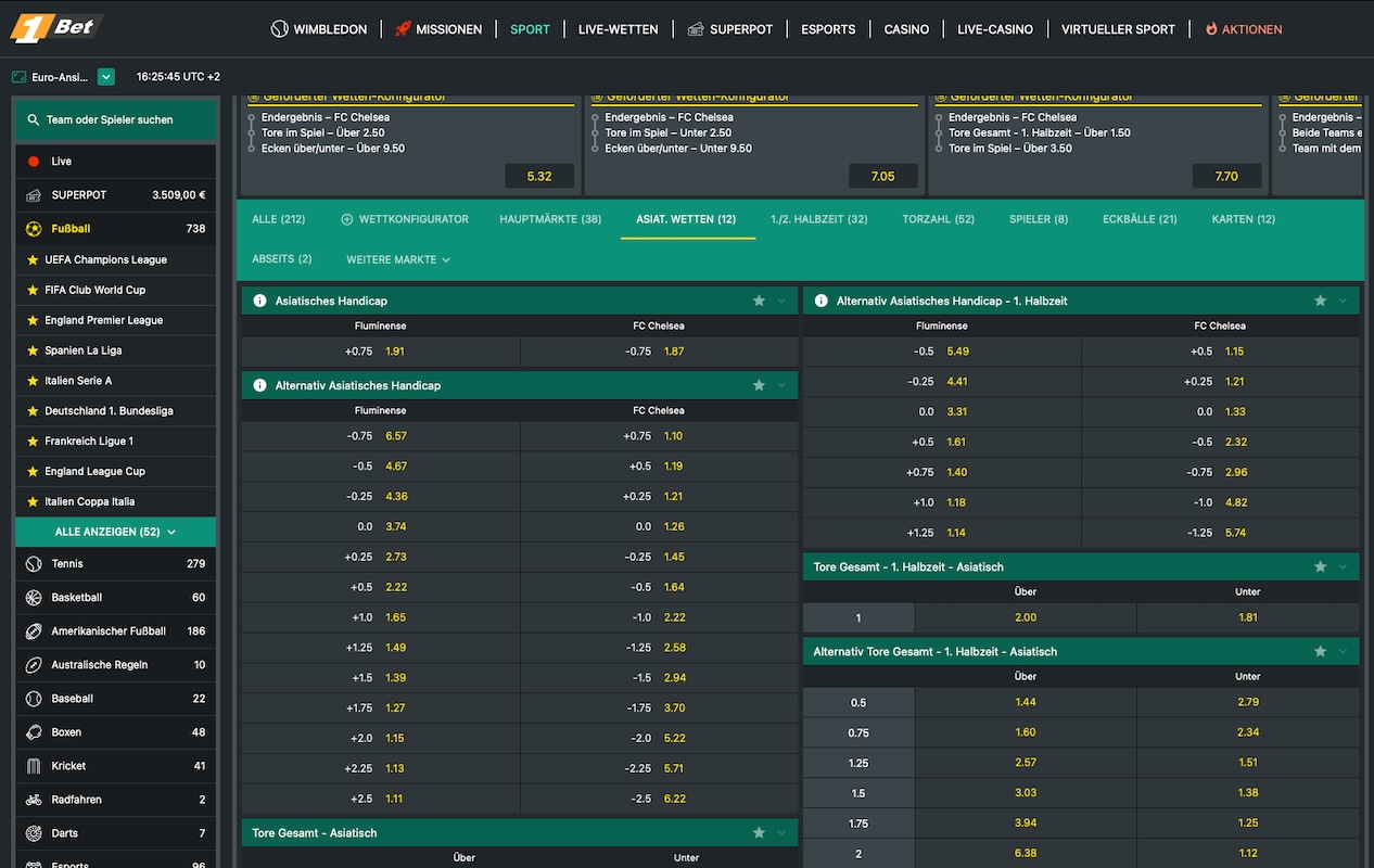 Asian Handicap Wettanbieter » Welcher Bookie hat noch AHC?